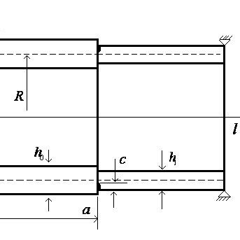 Image result for Circular Cylindrical Shell