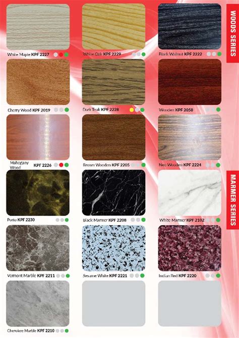 Image result for ACP Color Code