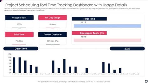 Image result for Project Schedule Tracking
