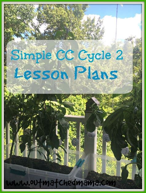 Image result for Classical Conversations Cycle 2 Weekly Lesson Plan