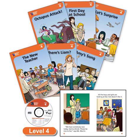 Image result for Basic Building Blocks 4 by Chief