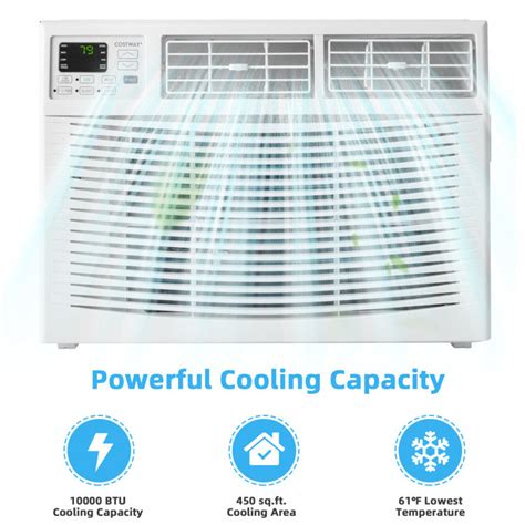 Image result for Most Powerful Window AC Unit