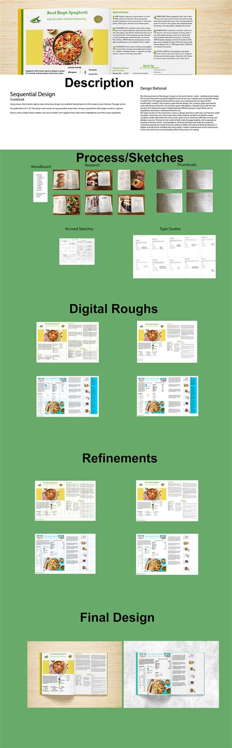 Image result for Sequential Design Example