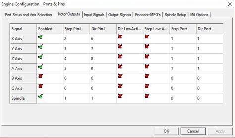 Image result for Mach3 Support