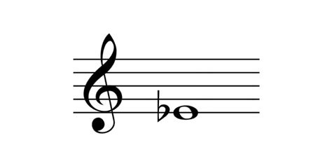 Image result for Treble Clef Notes