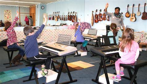 Image result for First Piano Class