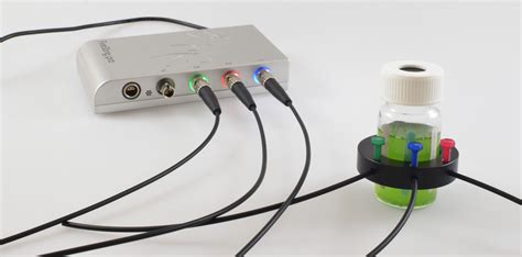 Image result for Pyro Science