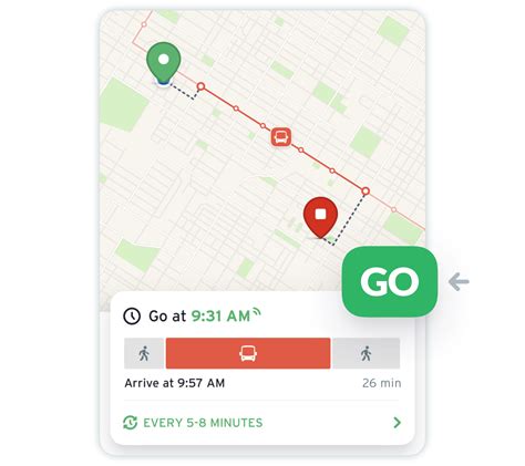 Image result for Transit Go App