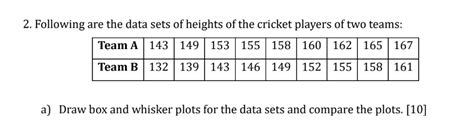 Image result for How to Solve Statistics
