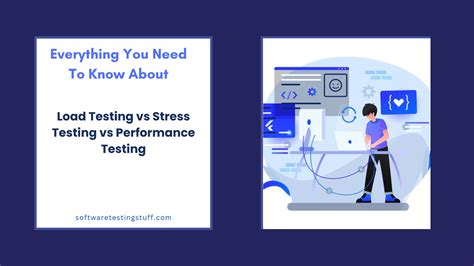 Image result for What Is Performance Testing in Software