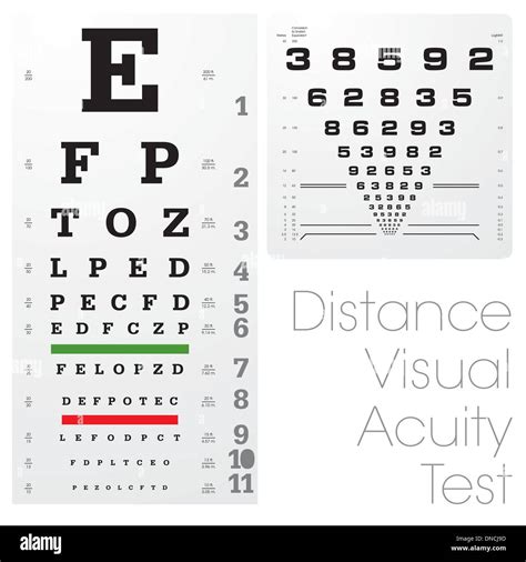 Image result for Farnsworth Visual Acuity Test