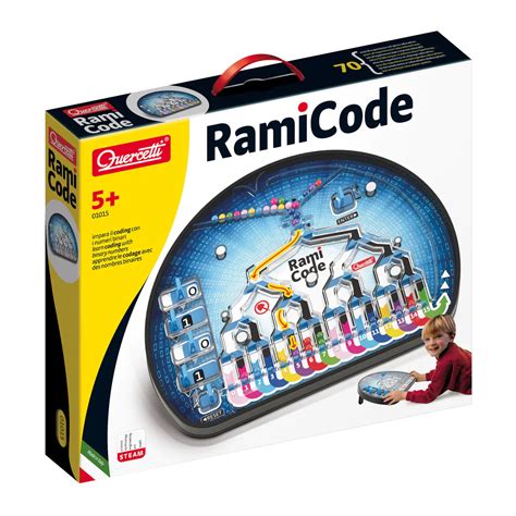 Image result for Rami Code