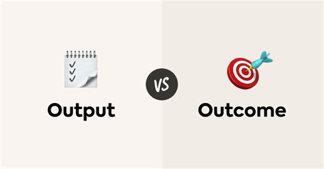 Image result for Output vs Outcome