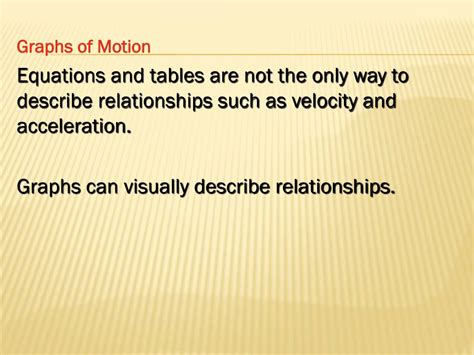 Image result for Describe Motion Graphs