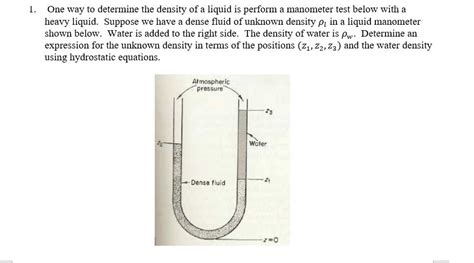 Image result for How to Check Liquid Density