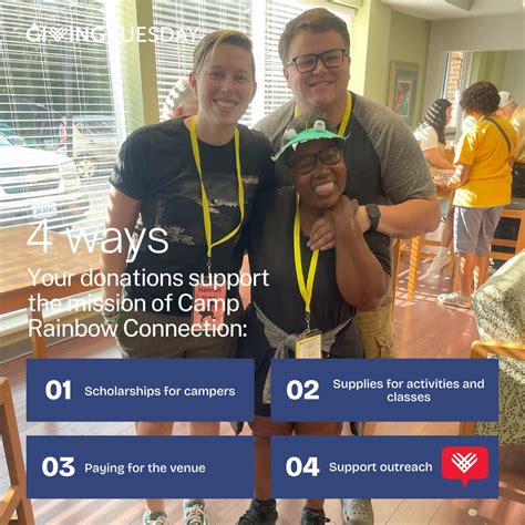 Image result for Rainbow Connection Camp Logo