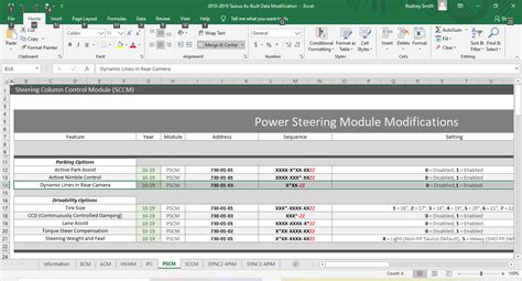 Image result for Reprogram 2013 Ford Taurus Limite E Backup Camera