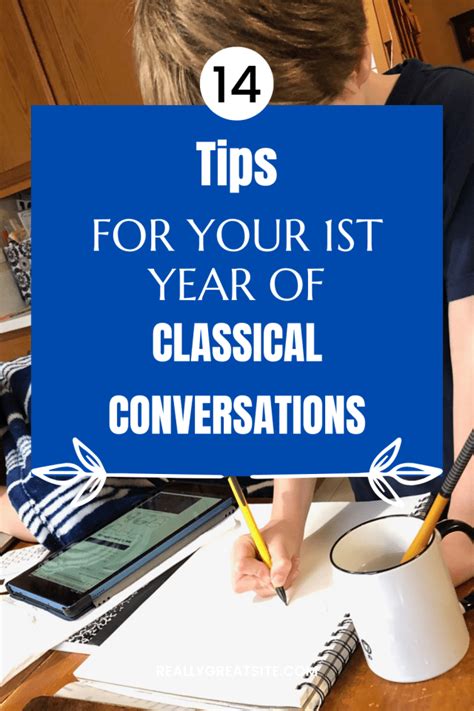 Image result for Classical Conversations Cycle 2 Weekly Lesson Plan