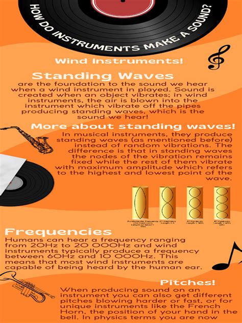 Image result for How Does String Instruments Make Sound