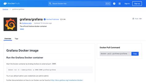 Image result for Docker Hub Repository