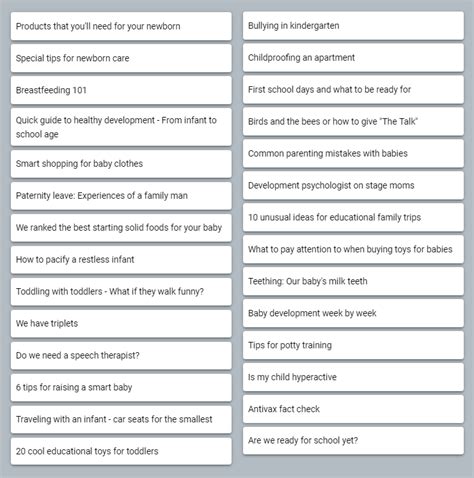 Image result for Card Sorting Example PNG