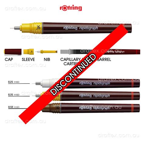 Image result for How to Set Up a Rotring Variant Pen