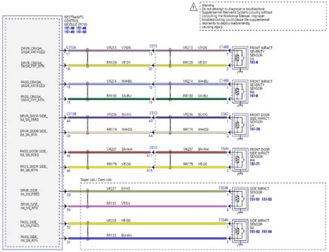 Image result for Clock Spring Cables