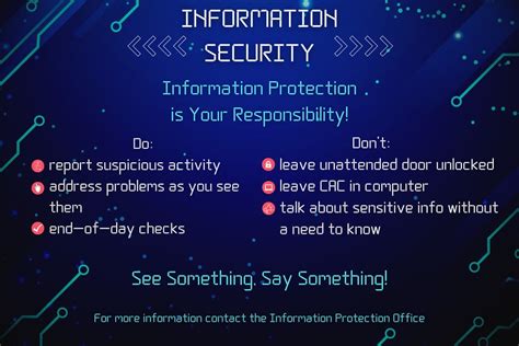 Image result for Protection of Information