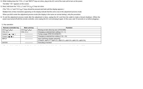 Image result for Sharp Aquos TV Flash Code