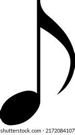 Image result for MuseScore Eighth Note Icon