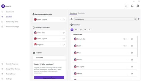 Image result for Amazon.com PV VPN