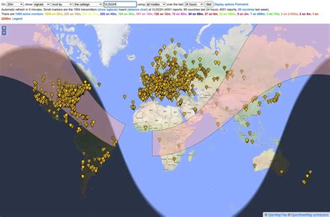 Image result for Delta Loop vs Vertical