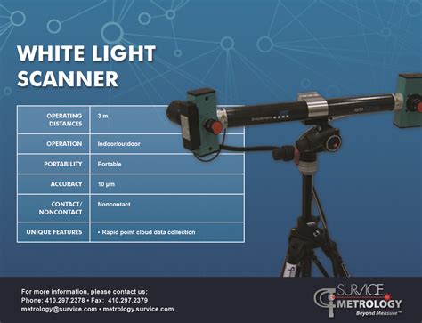 Image result for White Light Scanner Applications