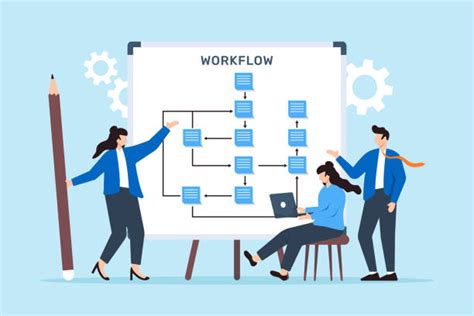 Image result for Process Flow Map Sticky Notes