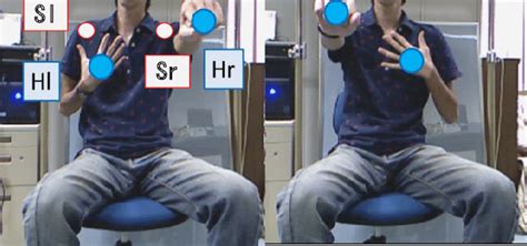 Image result for SL Exercise