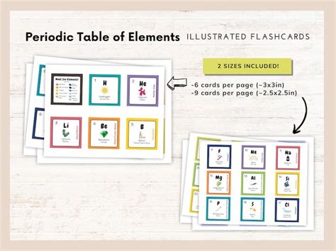 Image result for Science Flash Cards Printable