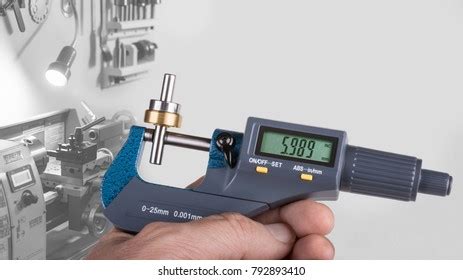 Image result for Left Hand Micrometer