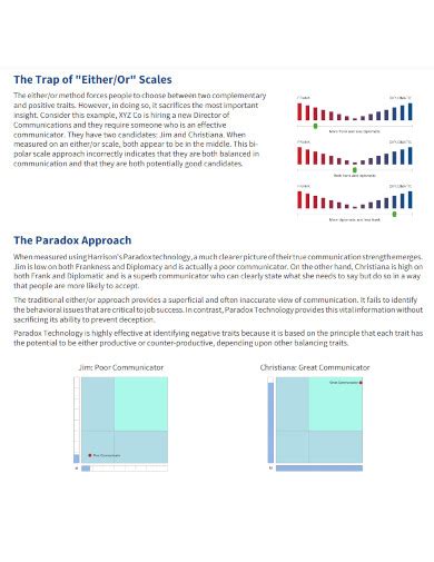 Image result for Paradox Examples Sentences