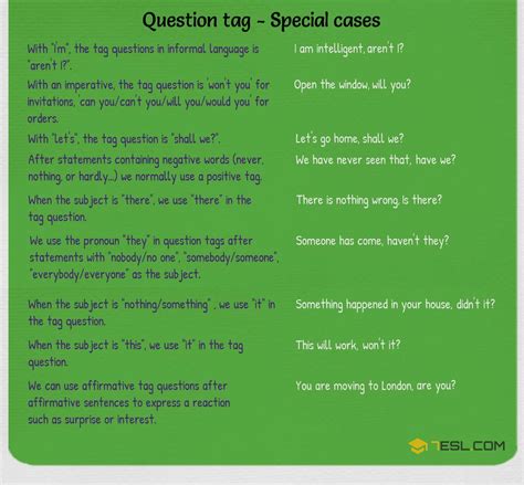 Image result for What Is a Question Tags