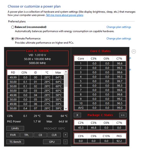 Image result for How to Unlock High Performance Power Plan