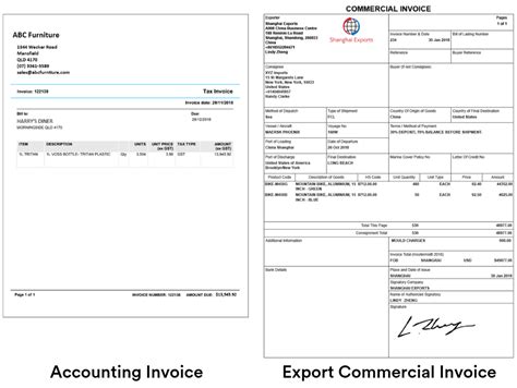 Image result for Export Invoice
