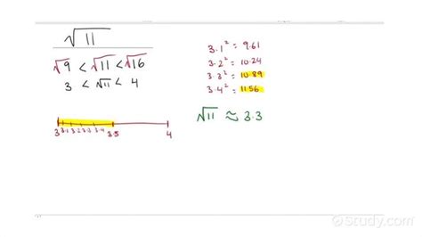 Image result for Square Root Estimation
