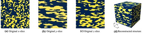 Image result for Deform 3D Microstructure