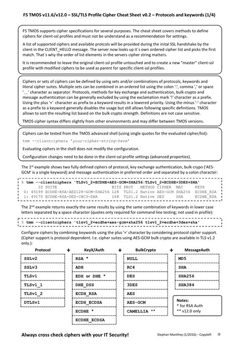 Image result for Atbash Cipher Cheat Sheet
