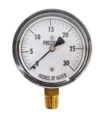Image result for Measuring Water Column