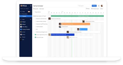 Image result for Project Management Tools Hive