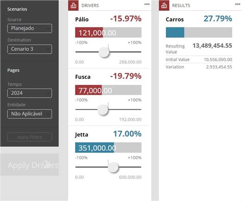 Image result for Profitability Analysis Methods
