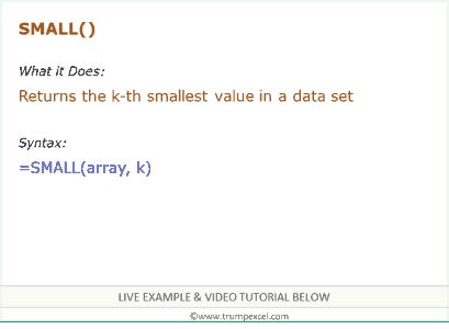 Image result for How to Use Small Function Excel