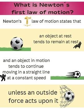 Image result for Classical Conversations Cycle 1 Week 2 Science