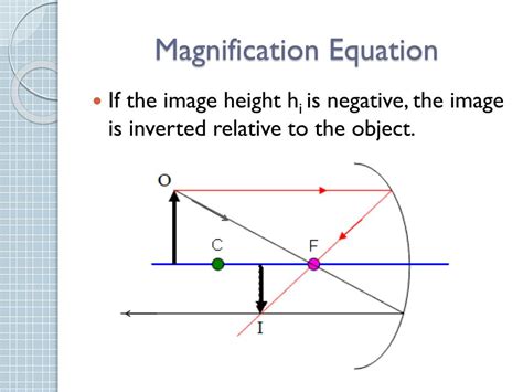 Image result for Magnification Equation Examples